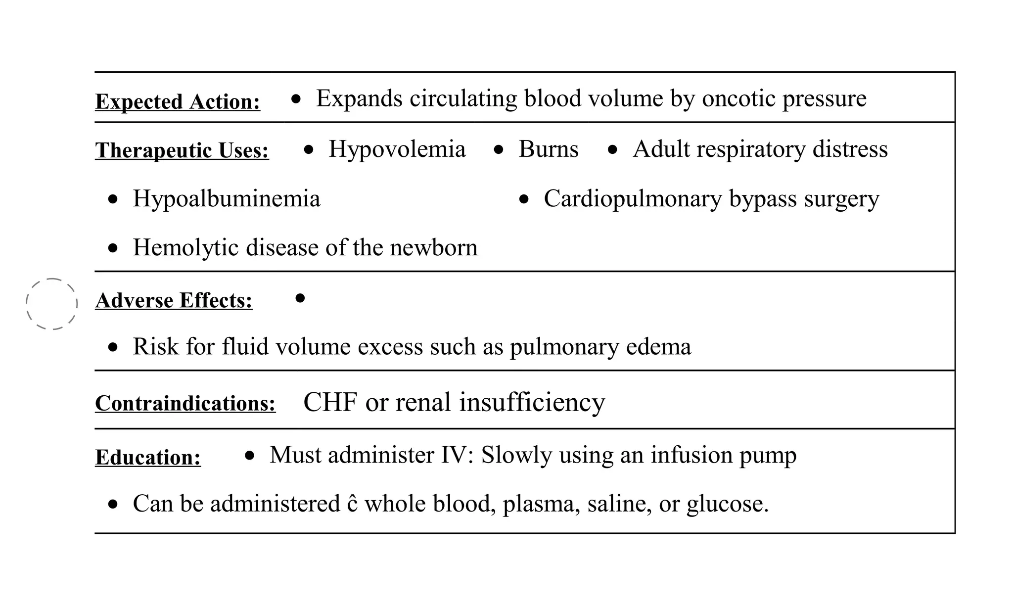 Ati flash cards 07, medications affecting the blood | PPT