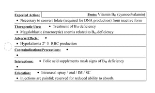 Ati flash cards 07, medications affecting the blood | PPT