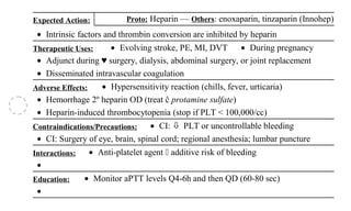 Ati flash cards 07, medications affecting the blood | PPT