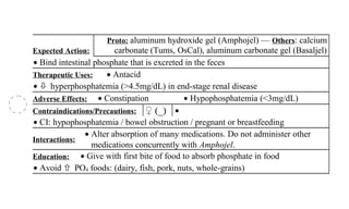 Ati flash cards 09, medications affecting fluid, electrolytes, minerals ...