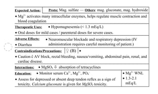 Ati flash cards 09, medications affecting fluid, electrolytes, minerals ...