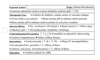 Ati flash cards 09, medications affecting fluid, electrolytes, minerals ...
