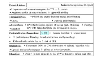 Ati flash cards 10, medications affecting digestion and nutrition | DOC