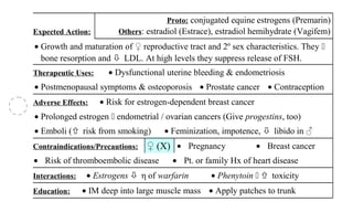Ati flash cards 12, medications affecting the reproductive system | PPT