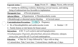 Ati flash cards 12, medications affecting the reproductive system | DOC