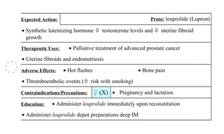 Ati flash cards 12, medications affecting the reproductive system | PPT