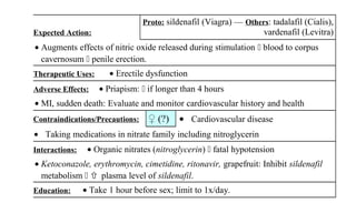 Ati flash cards 12, medications affecting the reproductive system | PPT