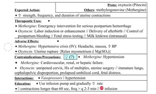 Ati flash cards 12, medications affecting the reproductive system | PPT
