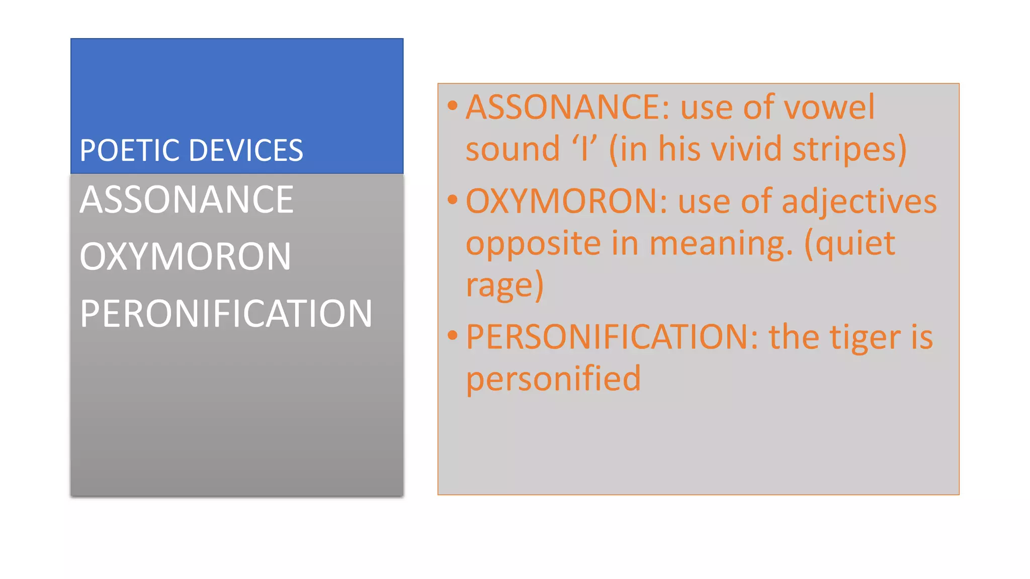 A tiger in the zoo ppt | PPTX