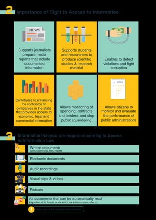 The Right to Access Information: Citizen Guide | PDF