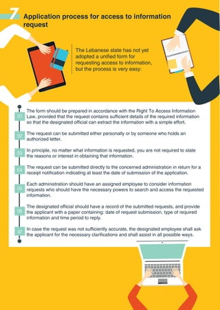 The Right to Access Information: Citizen Guide | PDF