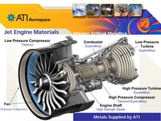 Ati Jet Engine | PDF | Business | Business and Finance