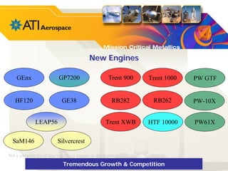 Ati Jet Engine | PDF