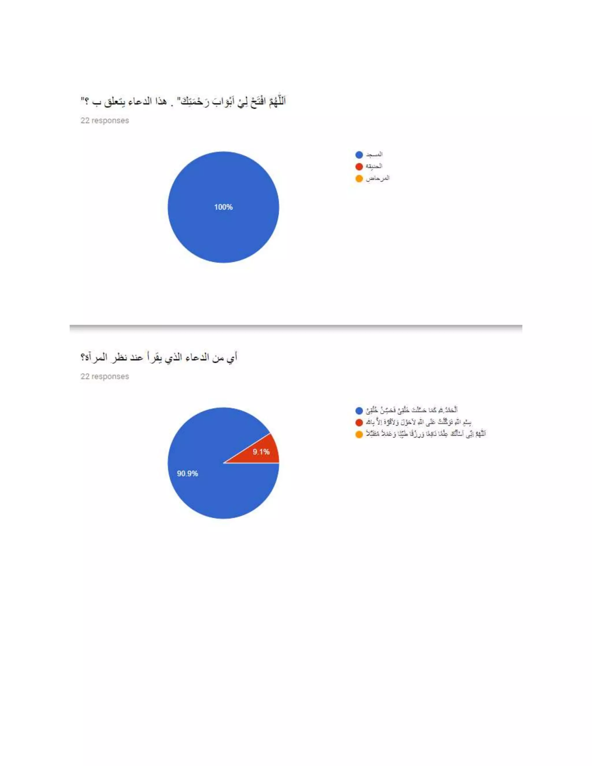result google form | DOCX