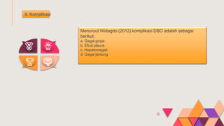 Atika Purna PPT Kel. 1 DHF.pptx