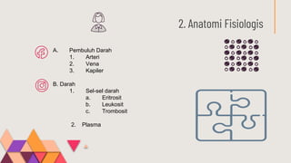 Atika Purna PPT Kel. 1 DHF.pptx