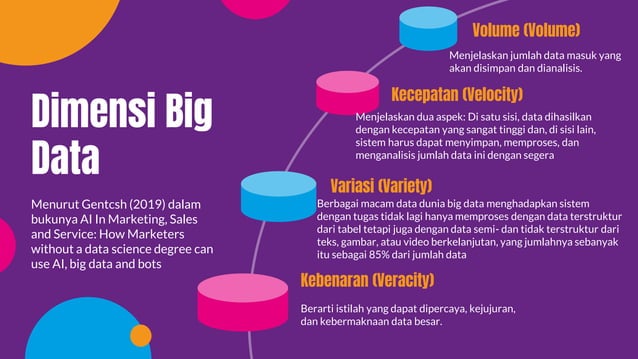 CONSUMER BEHAVIOR AND BIG DATA | PPT