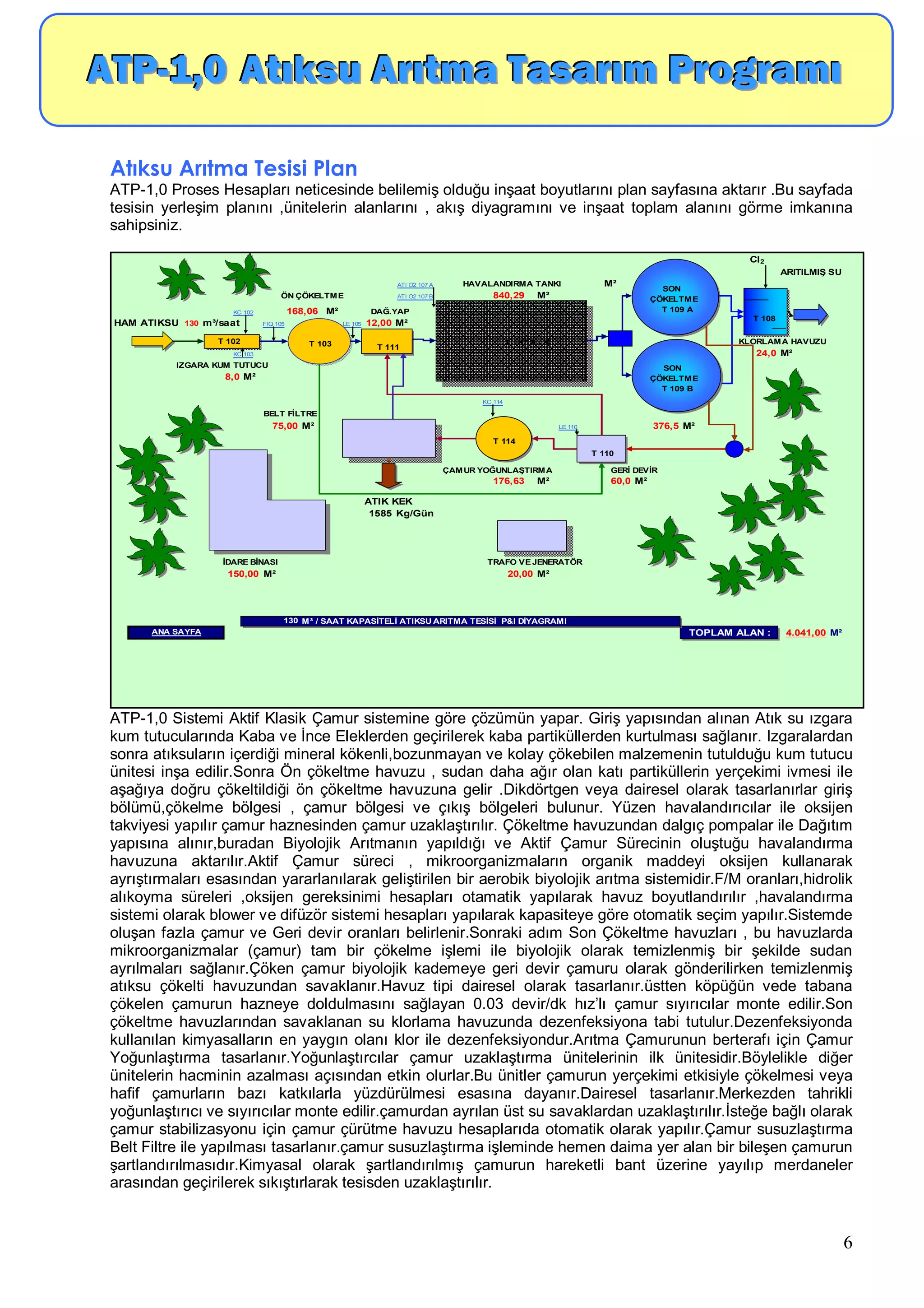 Atiksu Aritma Tasarim Programi Tanitimi | PDF