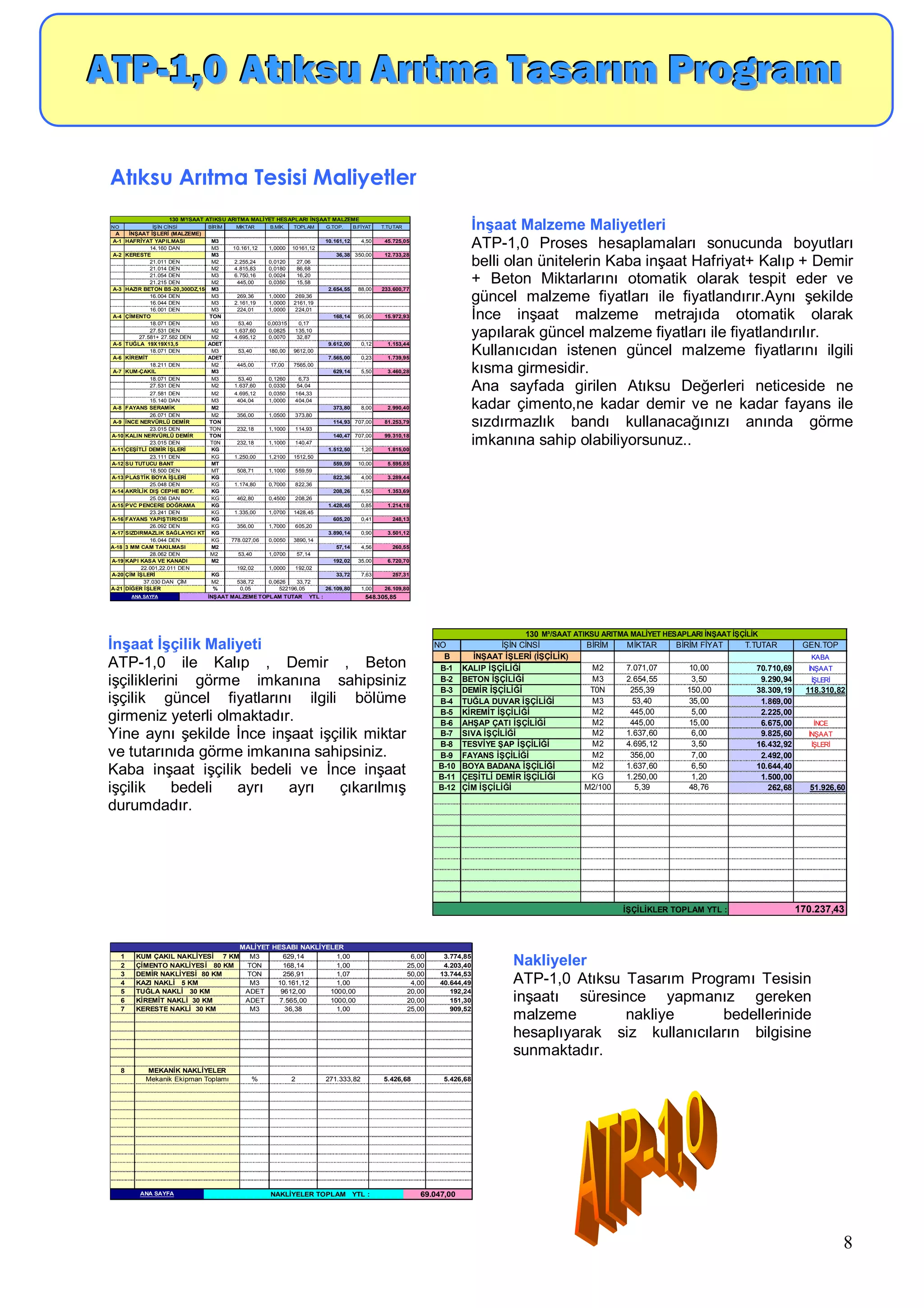 Atiksu Aritma Tasarim Programi Tanitimi | PDF