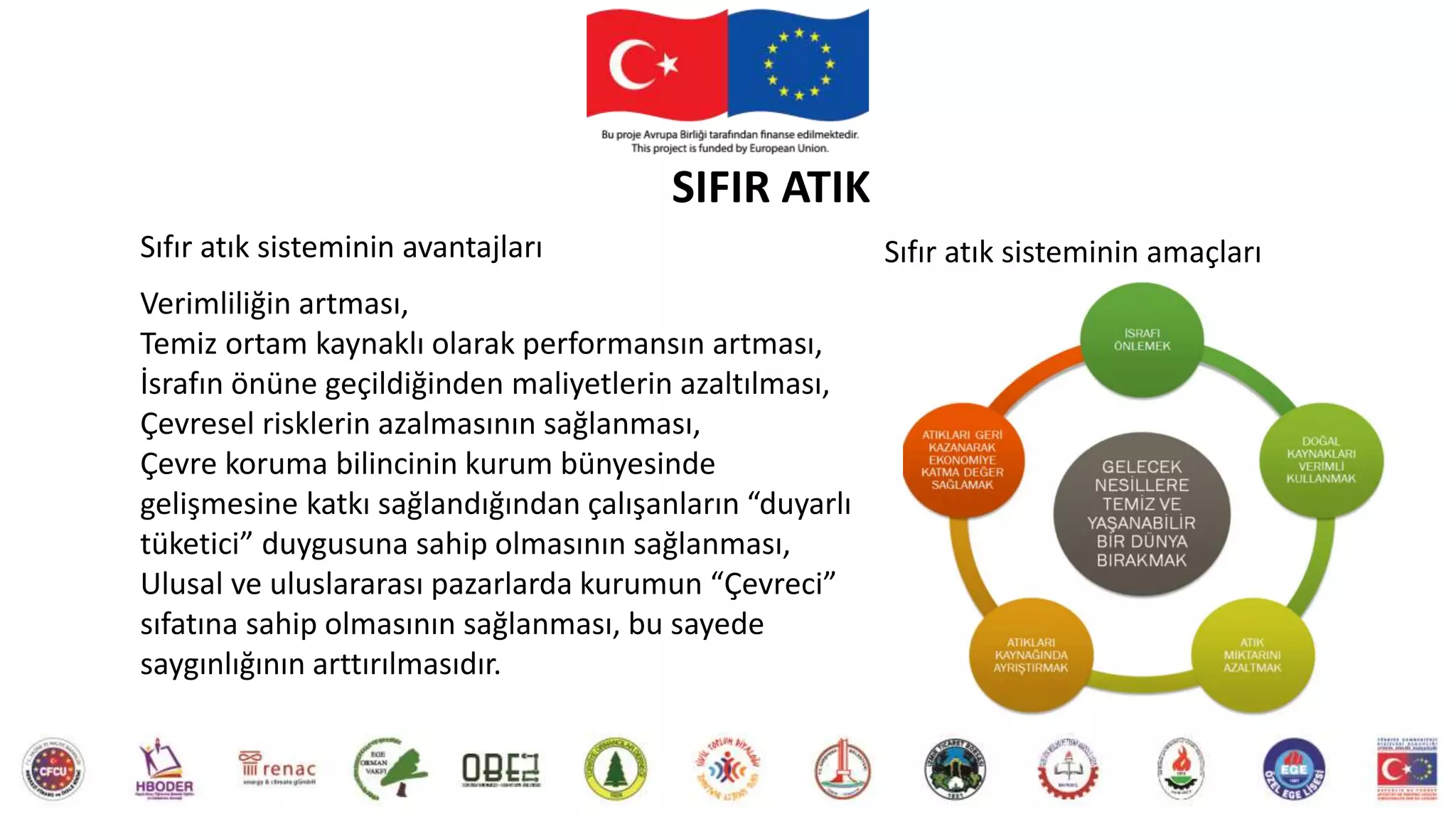 ATIK YÖNETİMİ.pptx