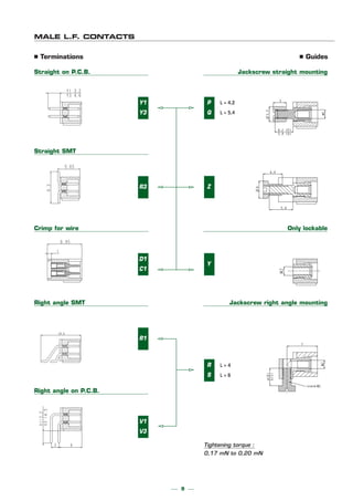 ATI MicroConnector Series | PDF