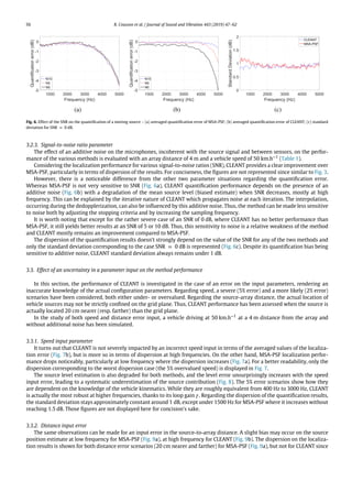 A time domain clean approach for the identification of acoustic moving sources alain a utilizar ...
