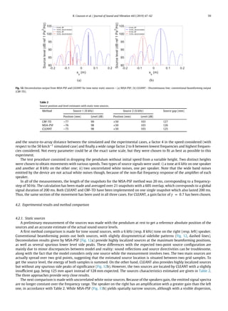 A time domain clean approach for the identification of acoustic moving sources alain a utilizar ...