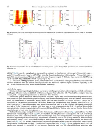 A time domain clean approach for the identification of acoustic moving sources alain a utilizar ...