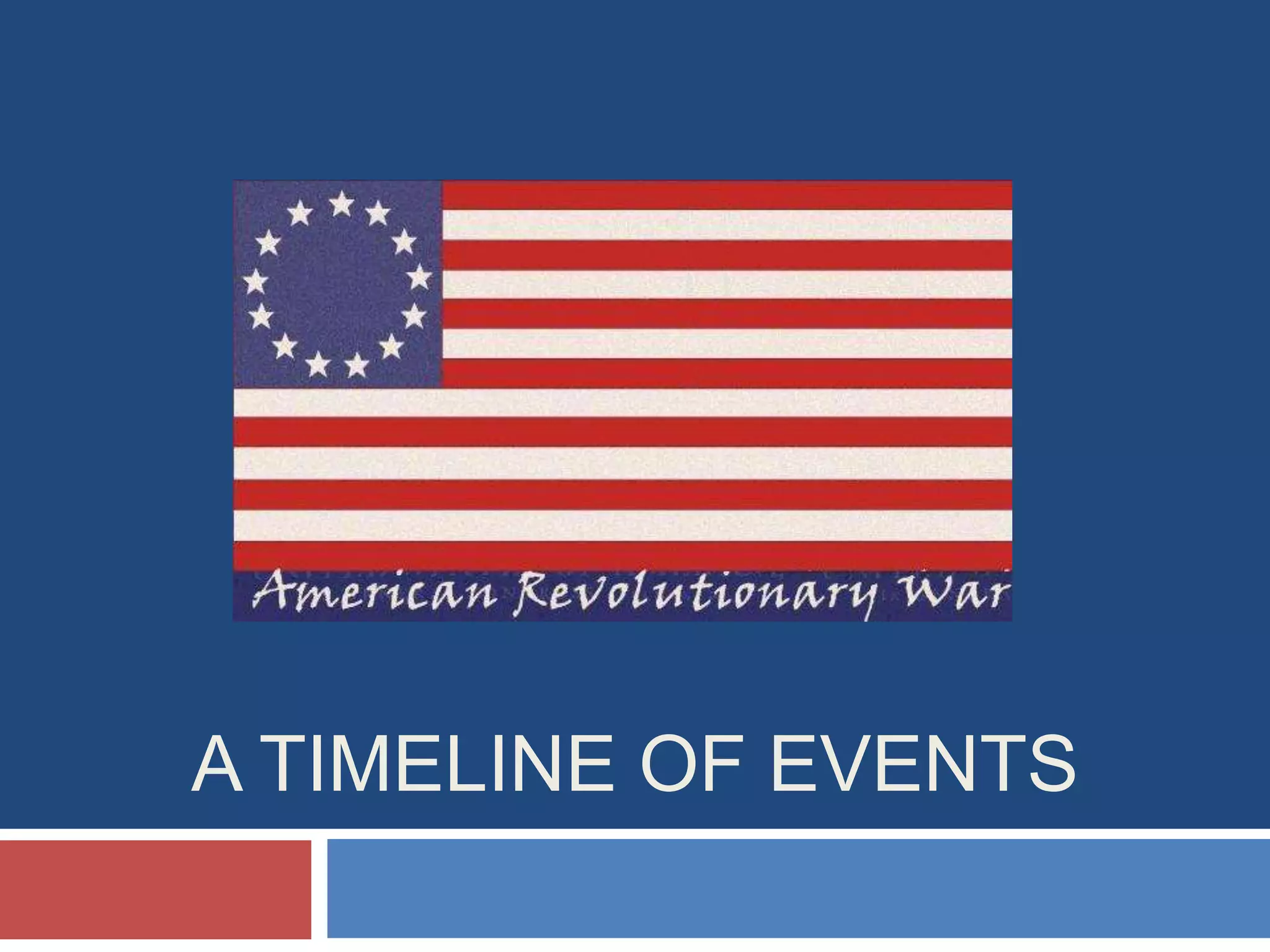 Timeline of key events in American history | PPT