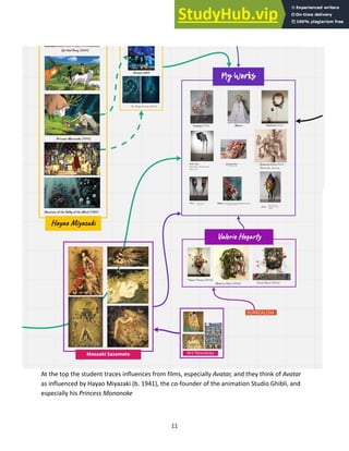 A Timeline Of Art History For Teaching Art Students | PDF