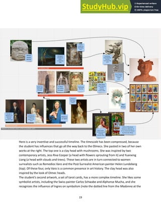A Timeline Of Art History For Teaching Art Students | PDF