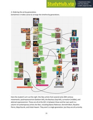 A Timeline Of Art History For Teaching Art Students | PDF