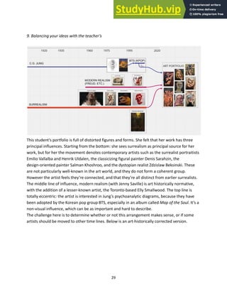 A Timeline Of Art History For Teaching Art Students | PDF