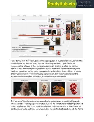 A Timeline Of Art History For Teaching Art Students | PDF