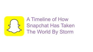 A Timeline of How Snapchat Has Taken The World By Storm | PPT