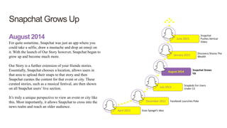 A Timeline of How Snapchat Has Taken The World By Storm | PPT