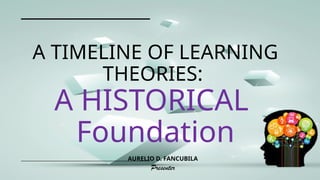 Education A Timeline of Learning Theories.pptx