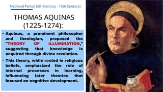 Education A Timeline of Learning Theories.pptx