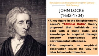 Education A Timeline of Learning Theories.pptx