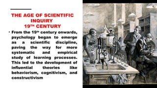 Education A Timeline of Learning Theories.pptx