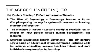 Education A Timeline of Learning Theories.pptx