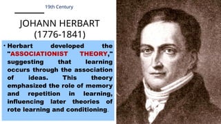 Education A Timeline of Learning Theories.pptx