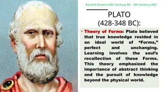 Education A Timeline of Learning Theories.pptx