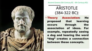 Education A Timeline of Learning Theories.pptx