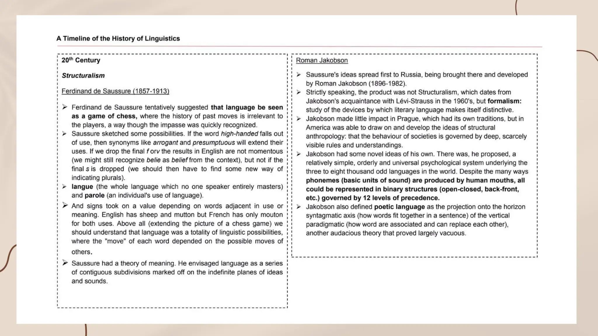 A Timeline of the History of Linguistics.pptx