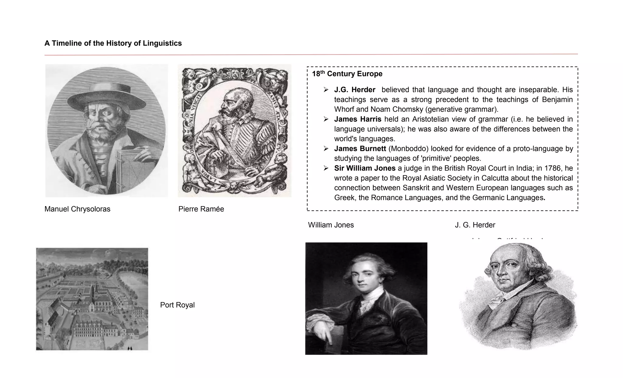 A timeline of the history of linguistics | DOCX