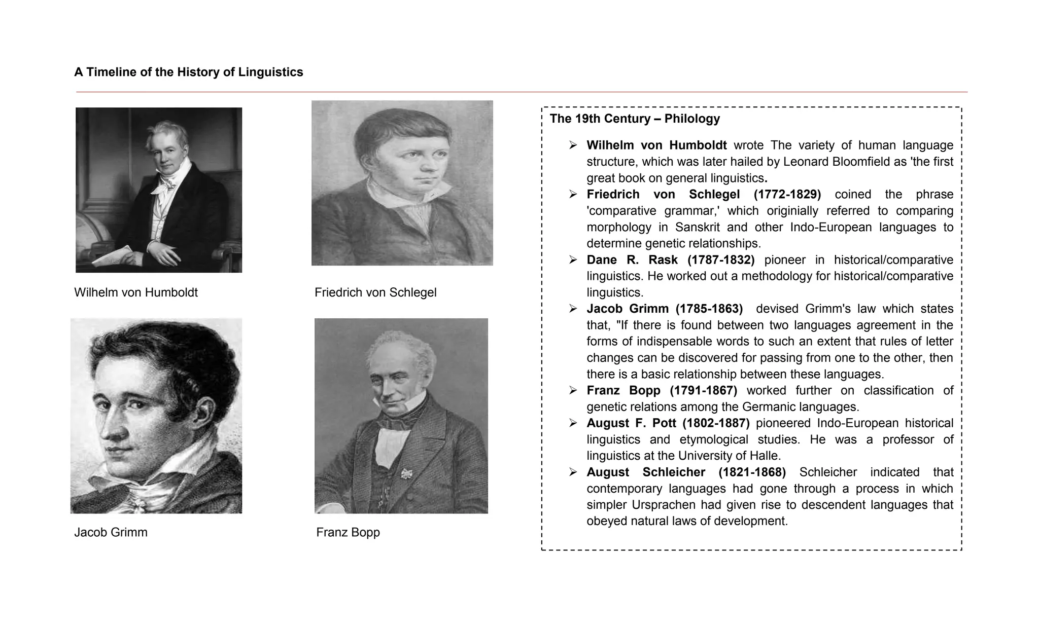 A timeline of the history of linguistics | DOCX