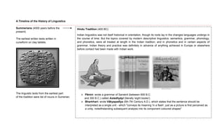 A timeline of the history of linguistics | PPT