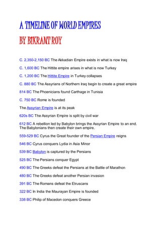 Akkadian Empire Timeline