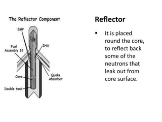 Atomic Reactor | PPTX